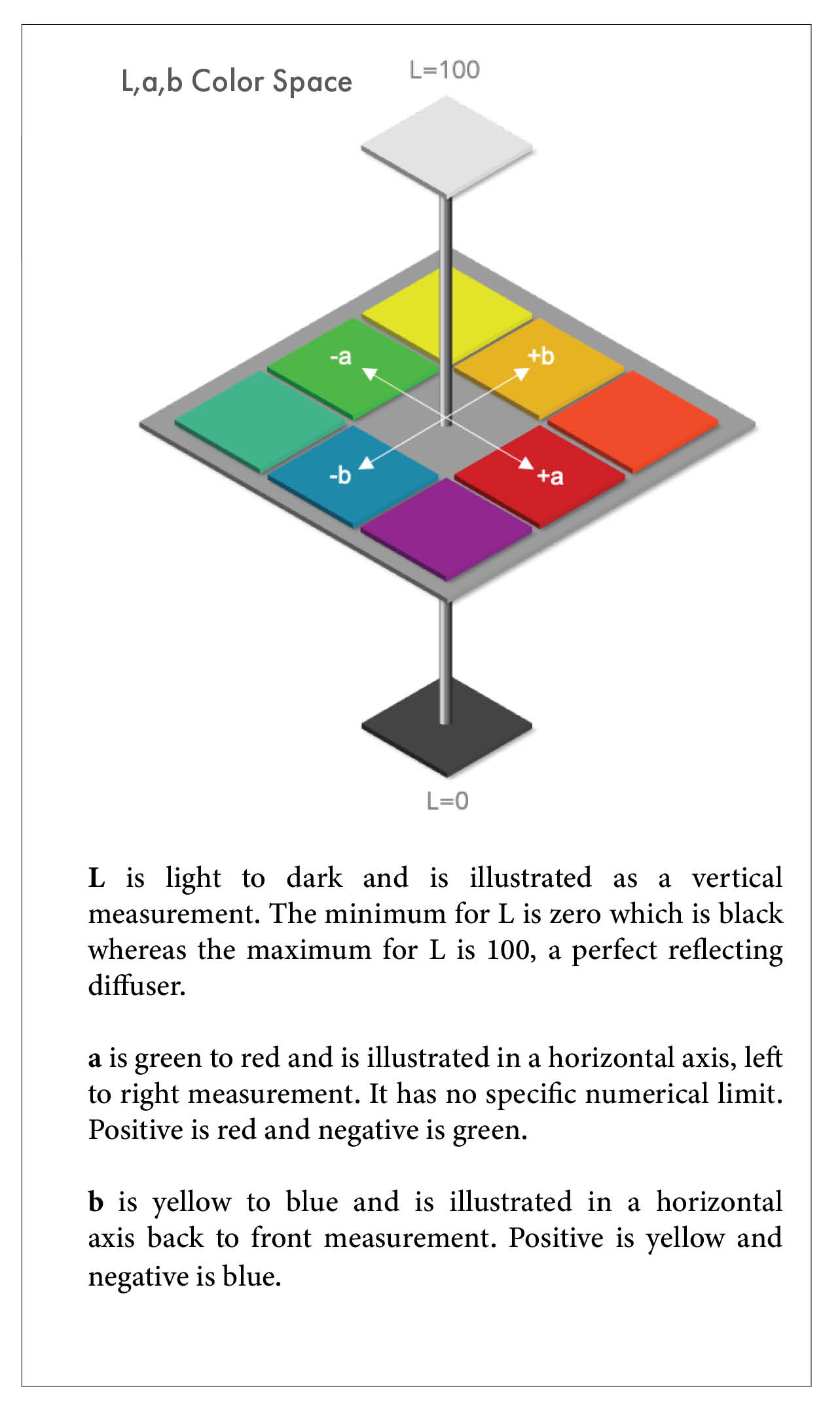 How Is Color Measured? Calculating Delta E - ALPOLIC®